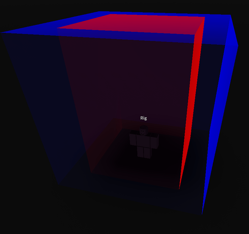 Zone Trigger Script - Scripting Support - Developer Forum | Roblox