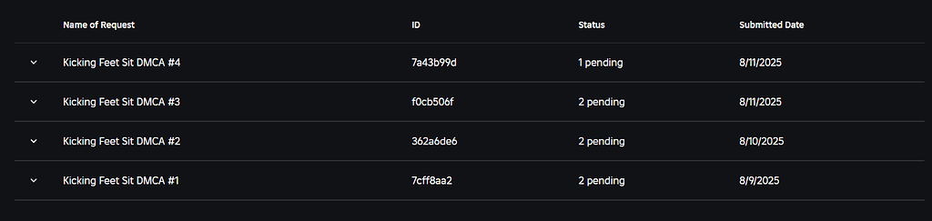 Rights Manager Removal Request's relating to UGC Emotes taking ...