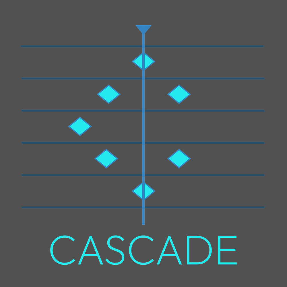 [2.3.1] Cascade UI Animator - A Keyframe based UI Animator - Community ...