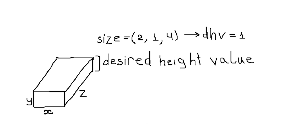 Height of a part - Scripting Support - Developer Forum | Roblox