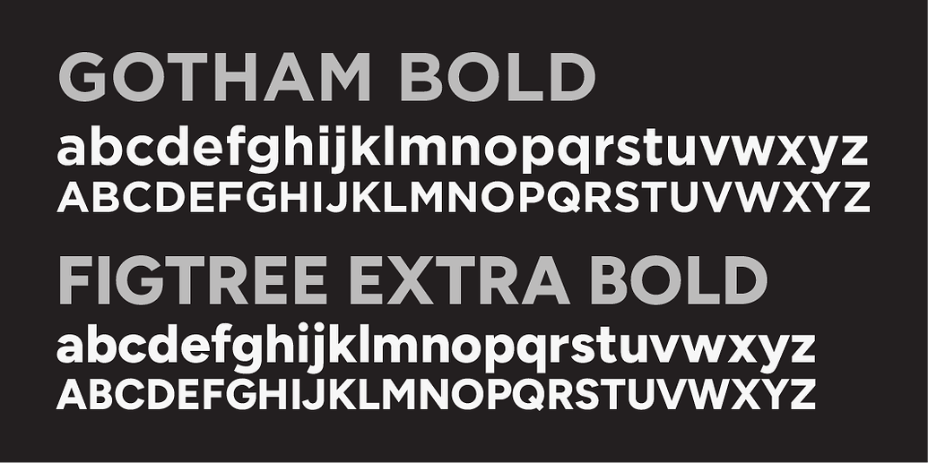Introducing Builder Font + Deprecating Gotham and Arial - Announcements ...