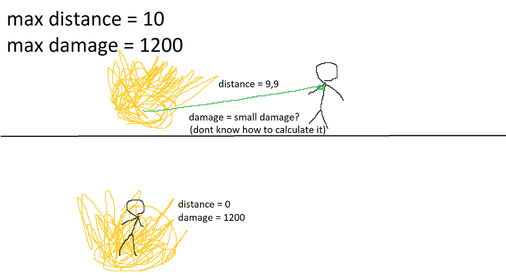 How to do damage that depends on the distance? - Scripting Support - Developer Forum | Roblox