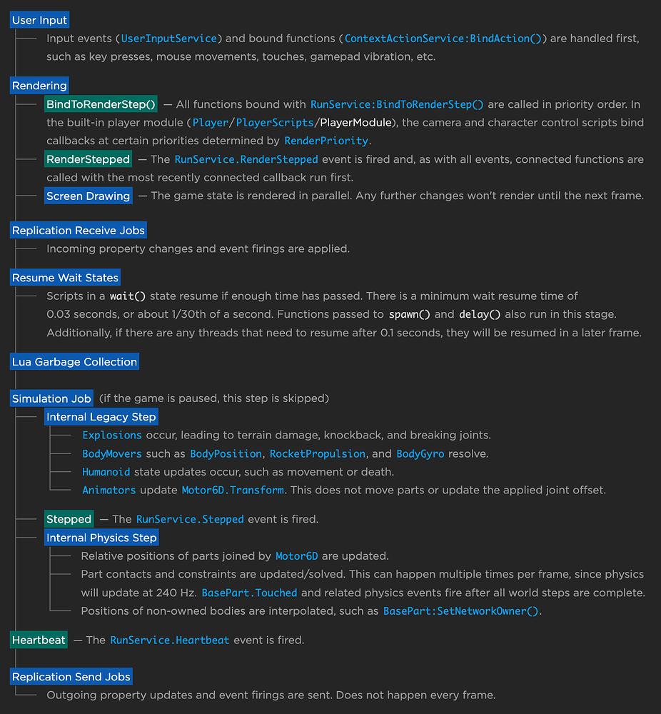 Exhausted Allowed Execution Time Error With True Loop Fix Community Tutorials Developer