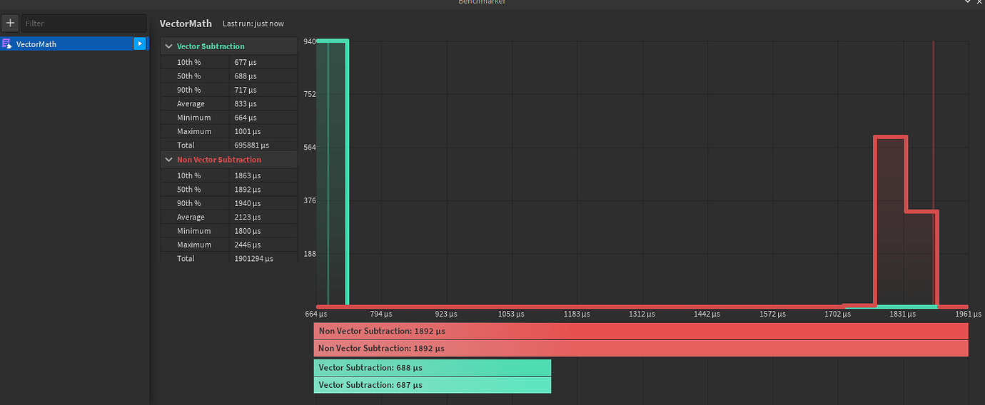 Is my code optimizing? - Code Review - Developer Forum | Roblox