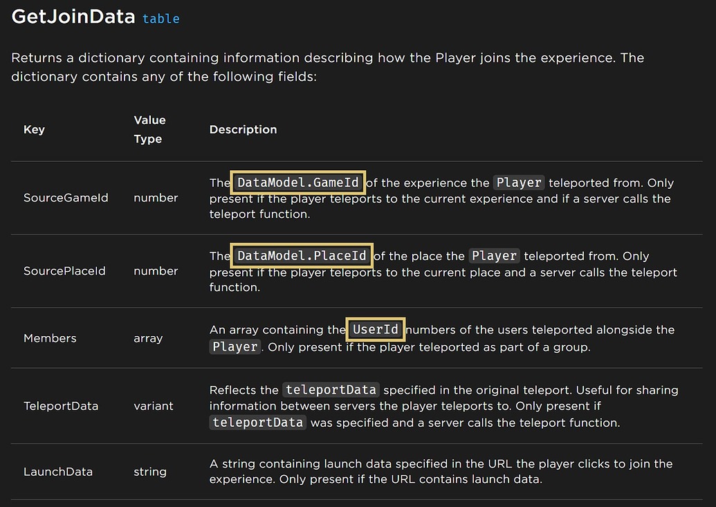Typos & Minor Edits Mega-thread - Documentation Issues - Developer Forum | Roblox