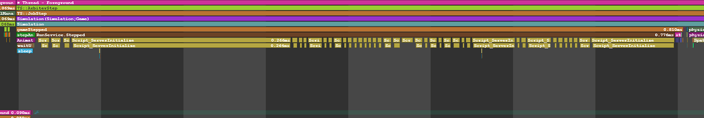 Display ModuleScripts in MicroProfiler - Engine Features - Developer ...