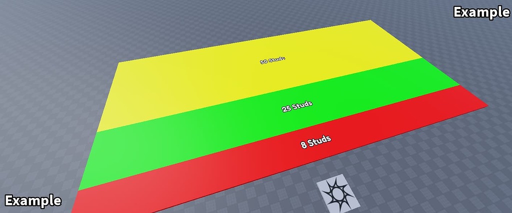 How do I place a part directly in front of another part? (Parts of different sizes) - Scripting ...