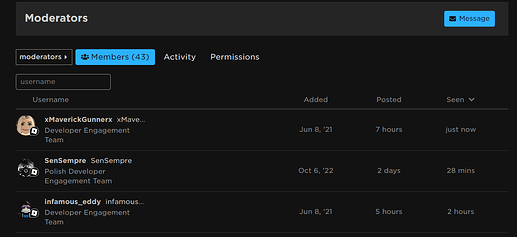 Increase Level of Moderation in the Weekends - Forum Features ...