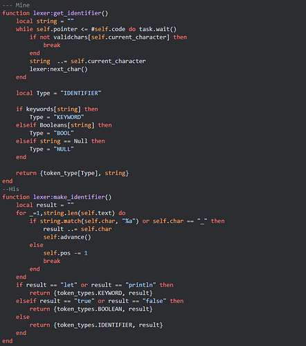 Luai - Lua Interpreter - Community Resources - Developer Forum | Roblox