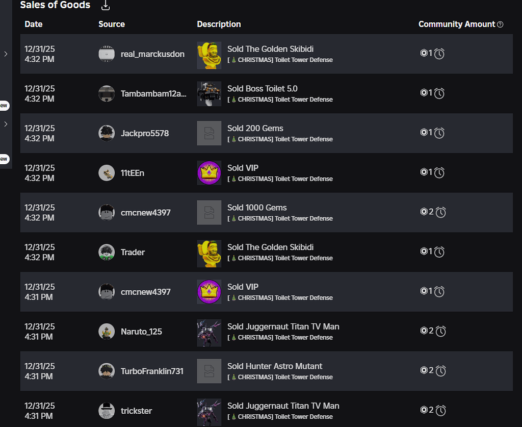 Licensed Games Get 1-2 Robux Per Gamepass.. Receiving Less than 1% of ...