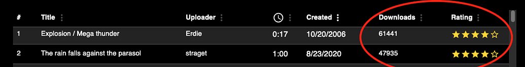 New Search Tool for Roblox Audio Discovery - Community Resources ...