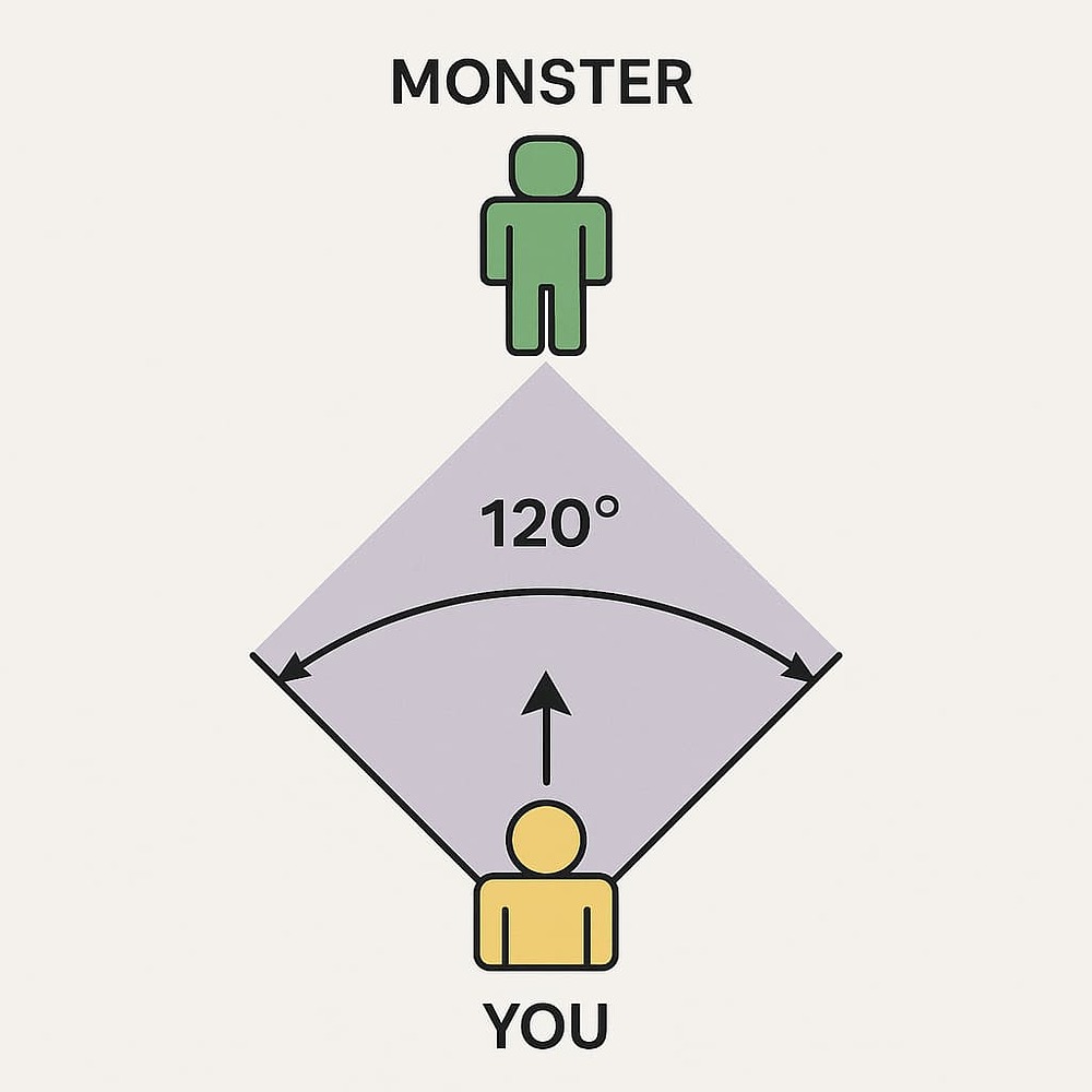 How to get angle between characters - Scripting Support - Developer Forum | Roblox