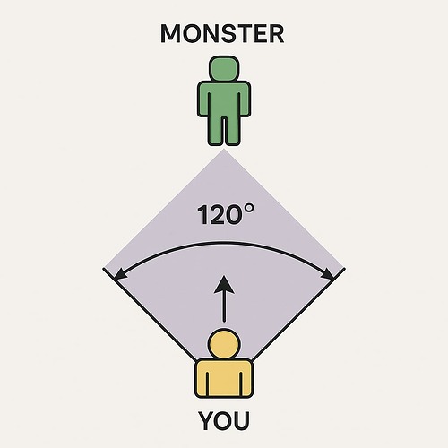 How to get angle between characters - Scripting Support - Developer Forum | Roblox