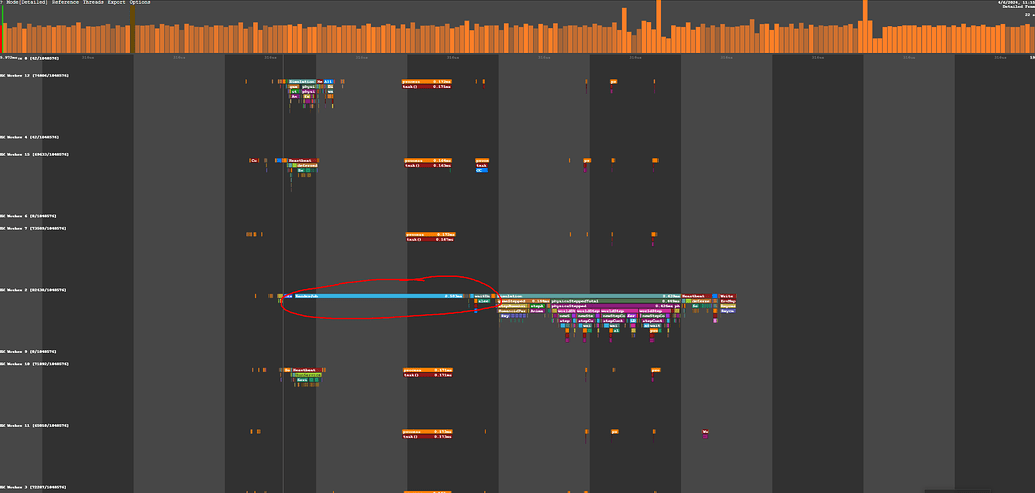 Deparenting Instance From Datamodel With Many Skinned Meshes Causes ...