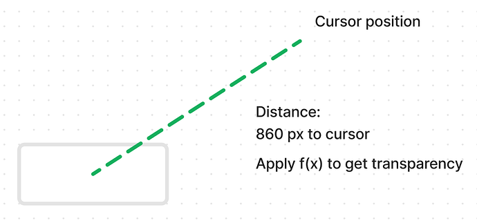 How to change a GUI's transparency based on the distance of the mouse and the GUI - Scripting ...