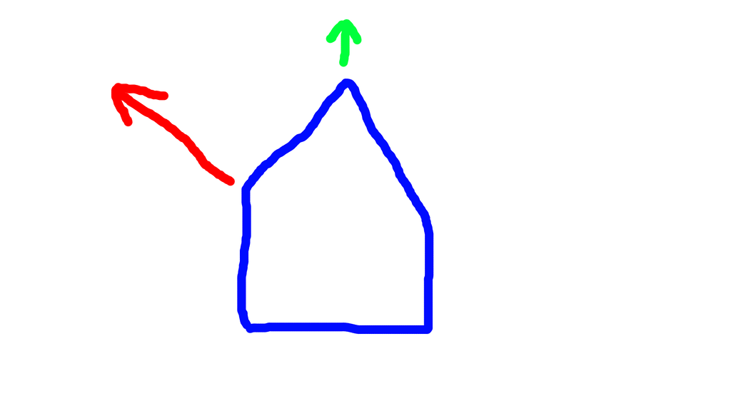 Question For People Good At Math Velocity In A Direction Scripting Support Developer Forum