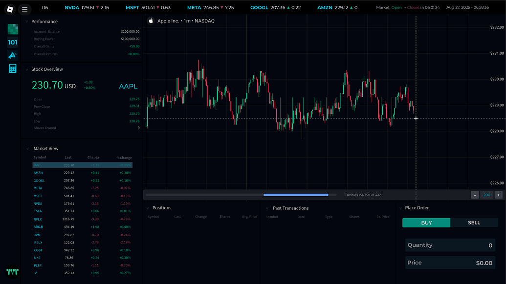 Roblox Stock Market Simulator with real stocks -Bearish! - Creations ...