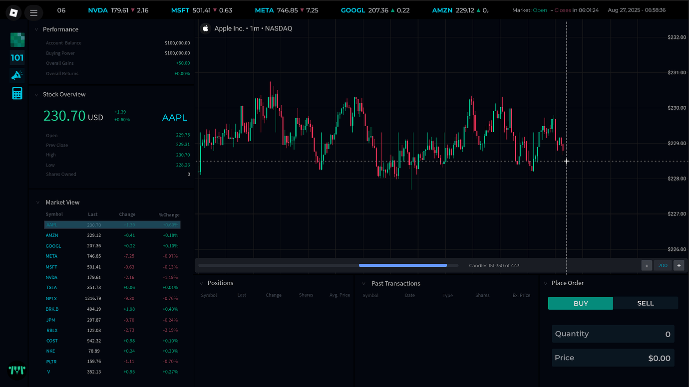 Roblox Stock Market Simulator with real stocks -Bearish! - Creations ...