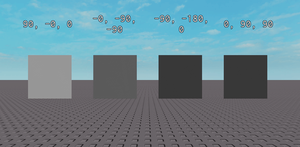 Mesh orientation affects mesh brightness - Art Design Support ...