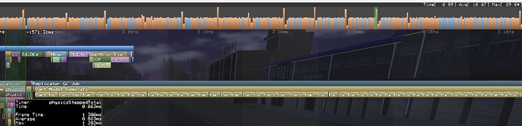 Severe lag spikes and issues with streaming enabled - Scripting Support - Developer Forum | Roblox