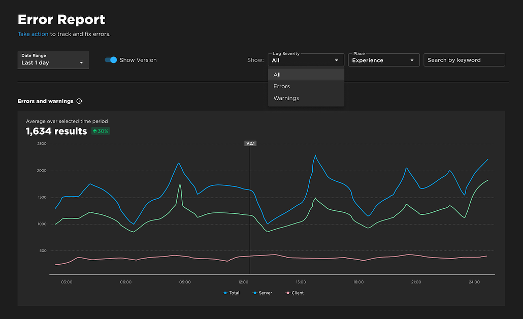 Analytics: Real Time Error Reports and Client Metrics (Crash Rates ...