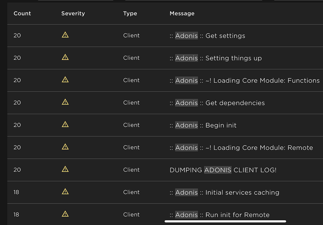 How To Detect And Delete Adonis Or Just Detect And Kick Players Scripting Support