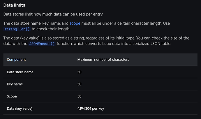 Data Store Limit In Saving Voxel Terrain - Game Design Support - Developer Forum | Roblox