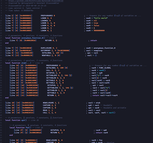 A very optimized Luau bytecode disassembler written in Luau with highly ...