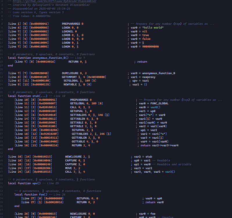 A very optimized Luau bytecode disassembler written in Luau with highly ...