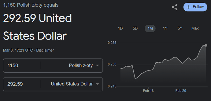 Huge Problem with Robux and New Item - Platform Usage Support ...