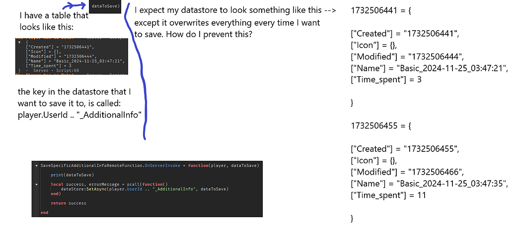 How can I update everything under a key in a key in my datastorage? - Scripting Support ...