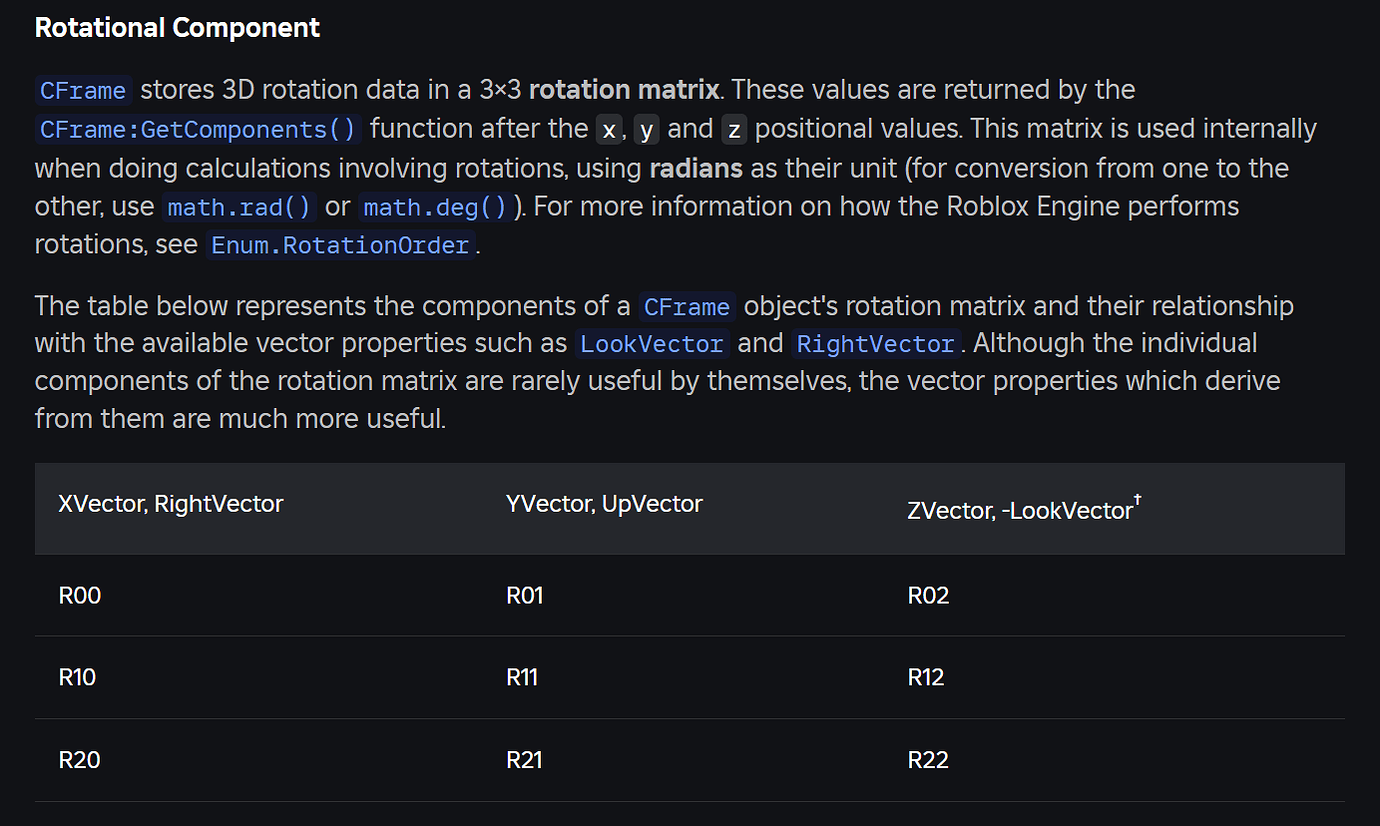 Crash Course on Rotation Matrices - Community Resources - Developer ...