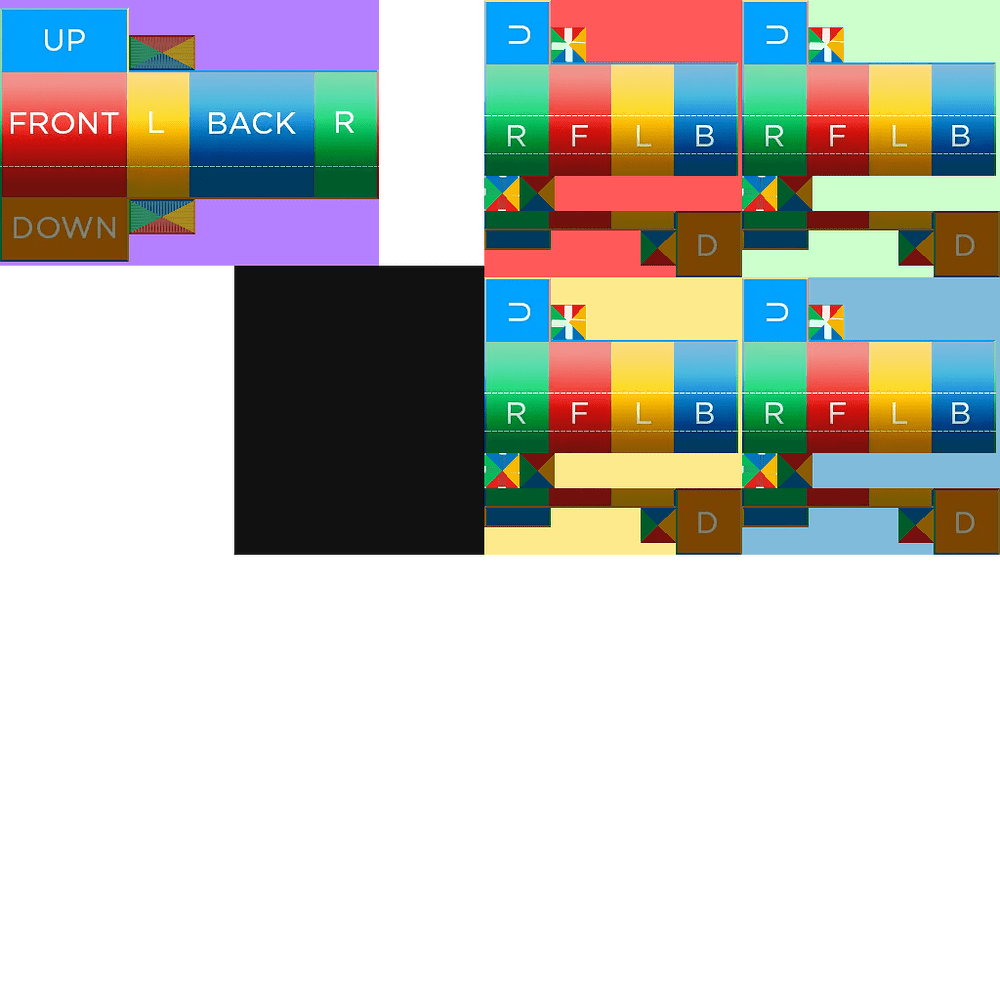 Classic Clothing UV Mapping Guidelines[R15] - Community Resources - Developer Forum | Roblox
