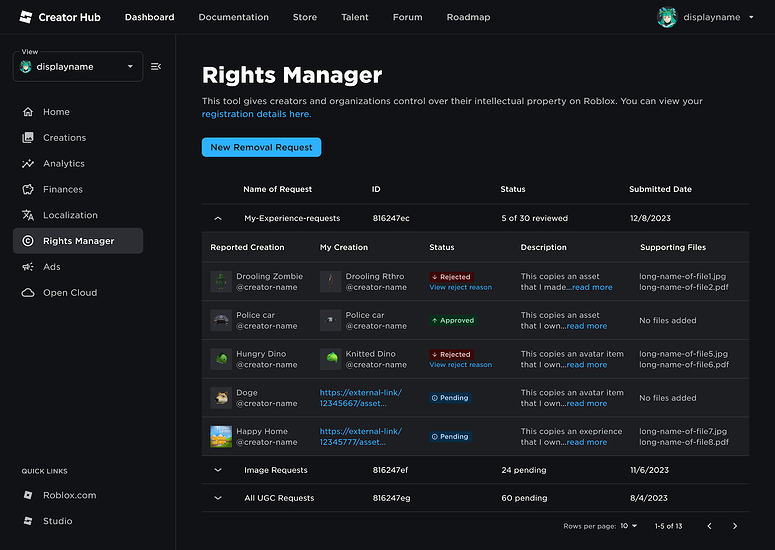 Introducing Rights Manager - Announcements - Developer Forum | Roblox