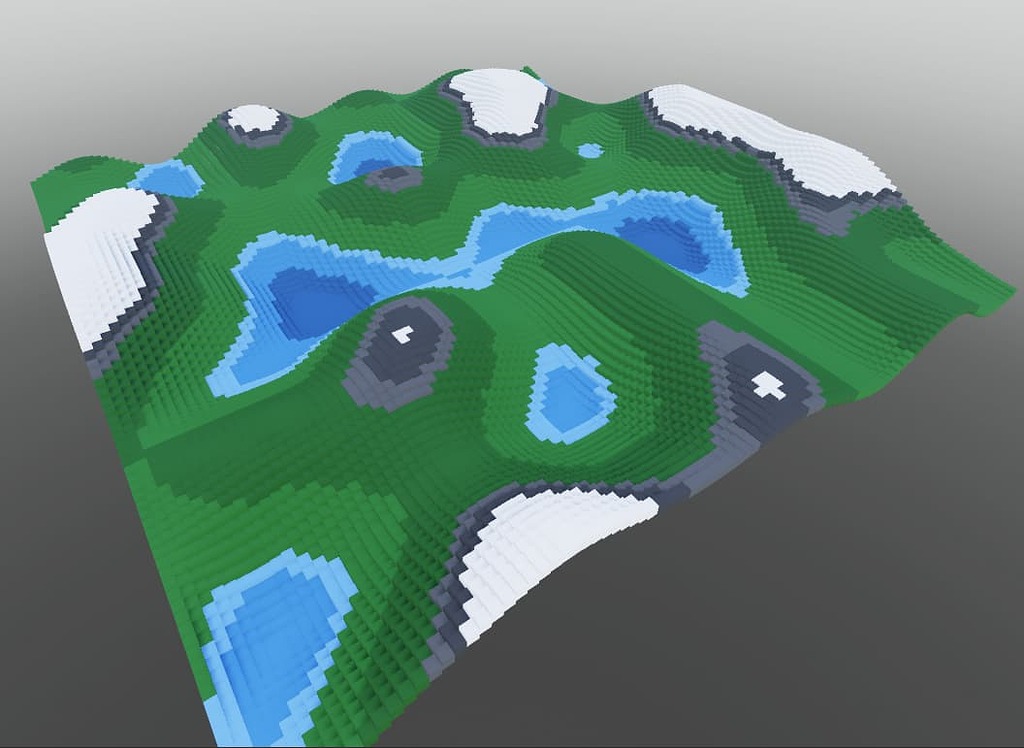 Ultimate Perlin Noise and How To Make Procedural Terrain Guide | 24,231 Characters DETAILED ...