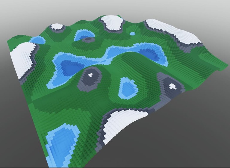 Ultimate Perlin Noise and How To Make Procedural Terrain Guide | 24,231 ...