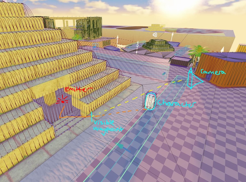 Dynamic audio reverb / environmental acoustics sampler system ...