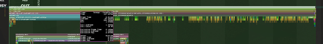 OnAsyncEvent MicroProfiler? What is it? - Scripting Support - Developer Forum | Roblox