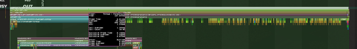 OnAsyncEvent MicroProfiler? What is it? - Scripting Support - Developer ...