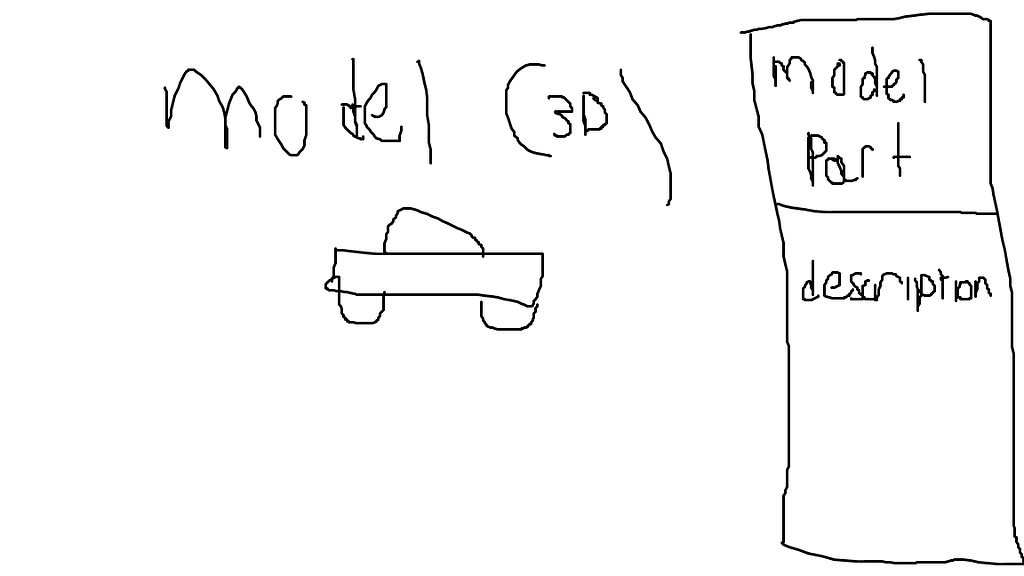3d model display menu - Scripting Support - Developer Forum | Roblox