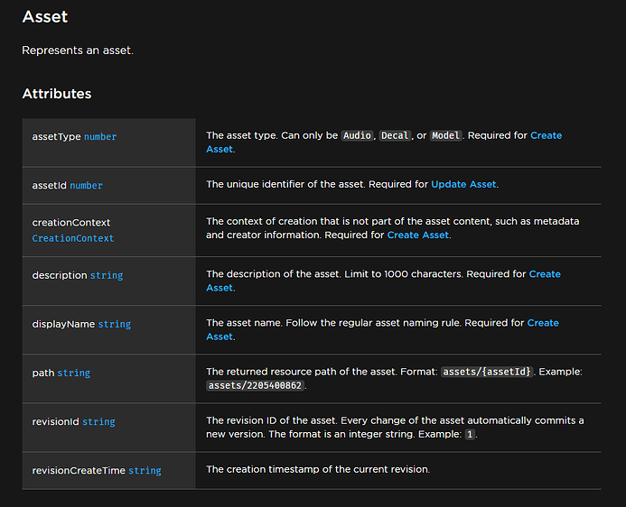 OpenCloud | Assets API - Community Tutorials - Developer Forum | Roblox