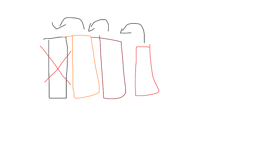 How to make a revolving ui - Scripting Support - Developer Forum | Roblox