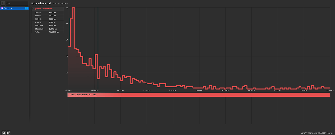 A look into Object Oriented Programming and performance - Community Tutorials - Developer Forum ...