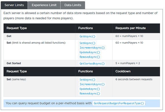 Leaderstats only showing 1 thing - Scripting Support - Developer Forum ...