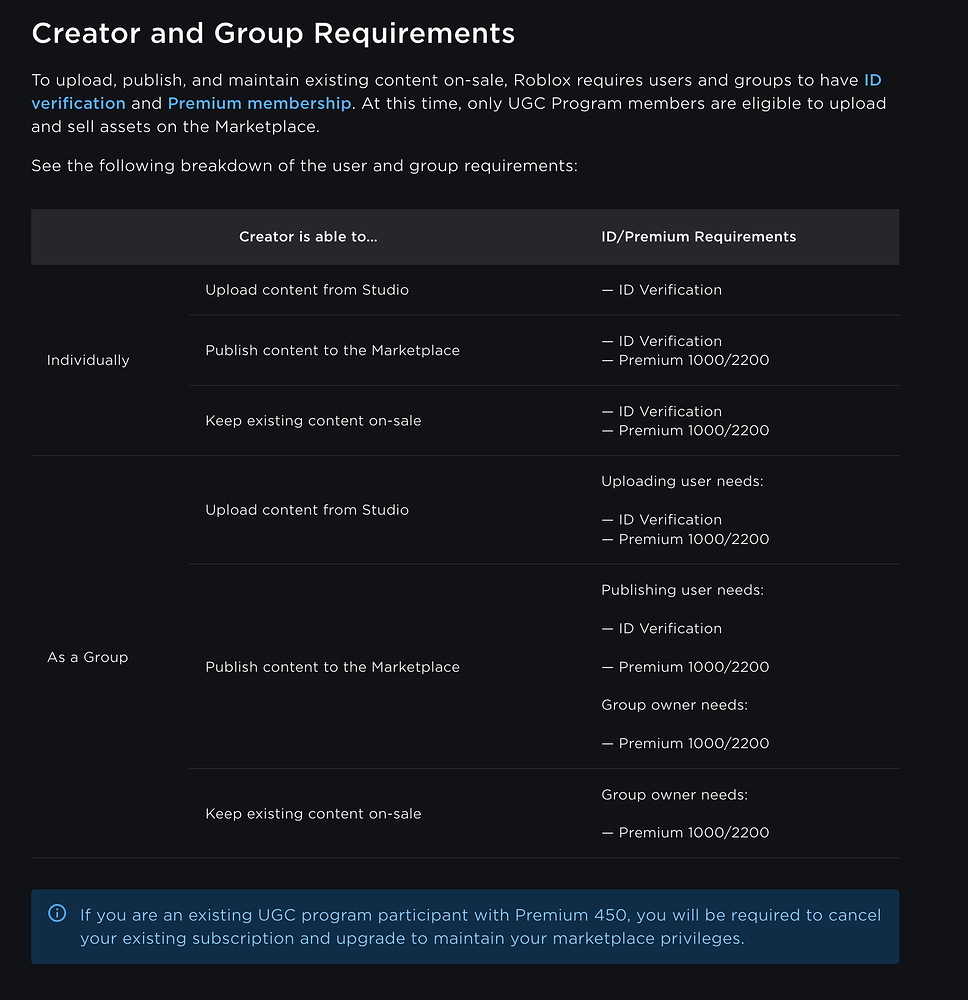 Will ugc be public at the end of october? - Platform Usage Support ...