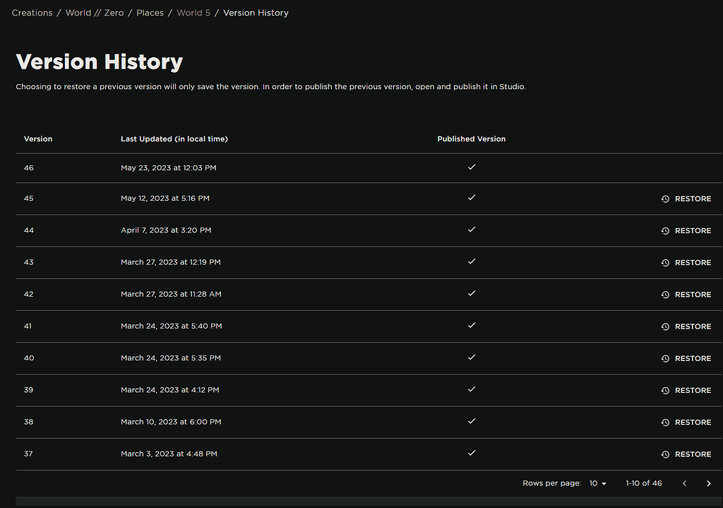 New servers loading up old place versions - Engine Bugs - Developer Forum | Roblox