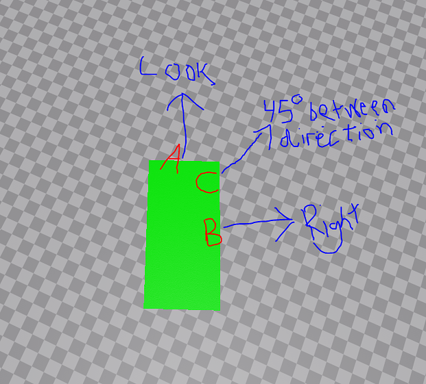 How To Use CFrame:VectorToWorldSpace() and CFrame:VectorToObjectSpace() - Community Tutorials ...