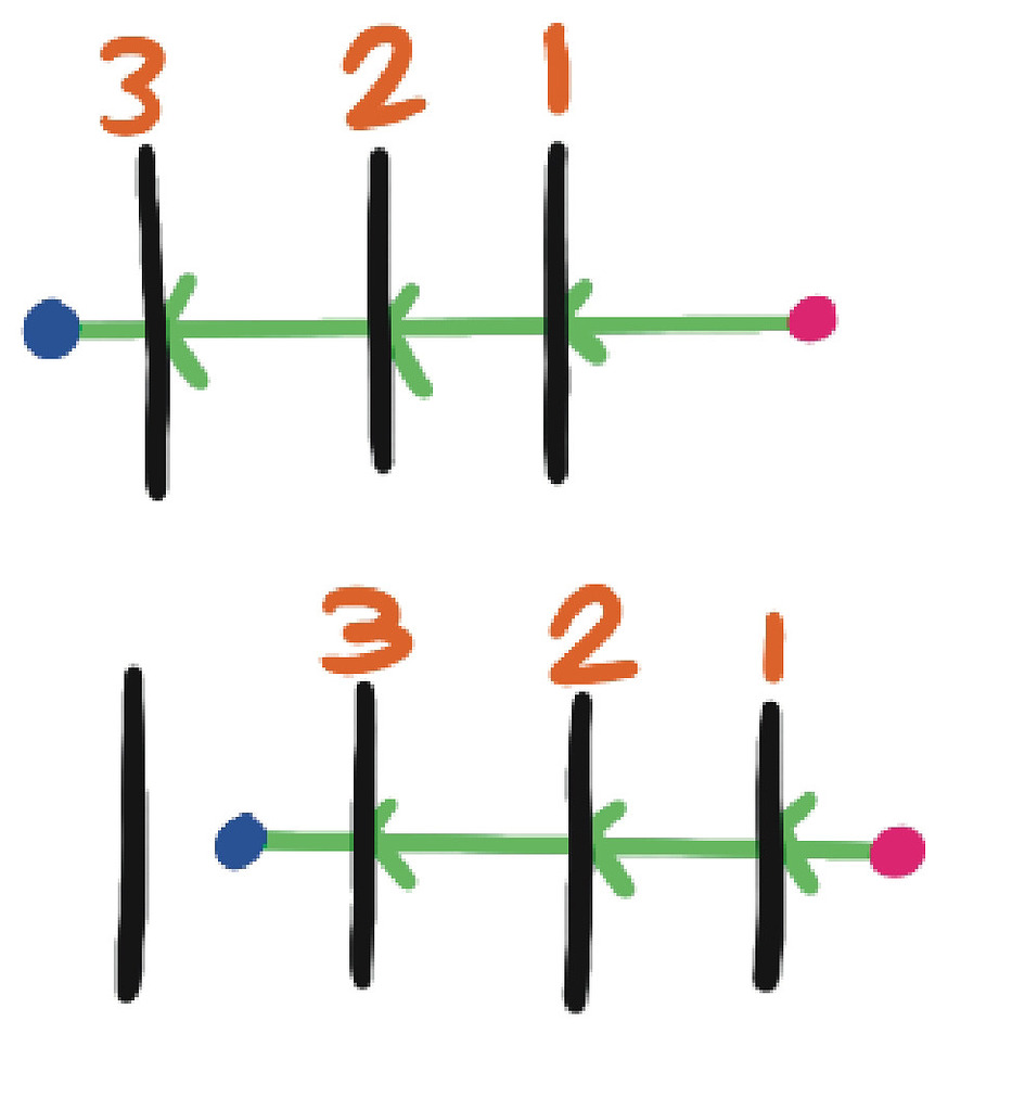 How can I find how many walls are between two points? - Scripting Support - Developer Forum | Roblox