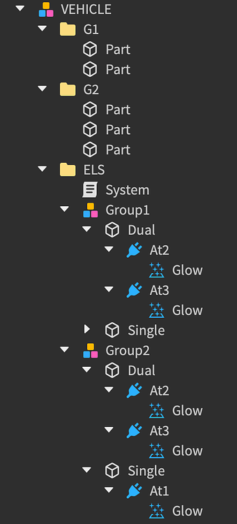 'For' loop not working properly (and maybe a bit overcomplicated ...