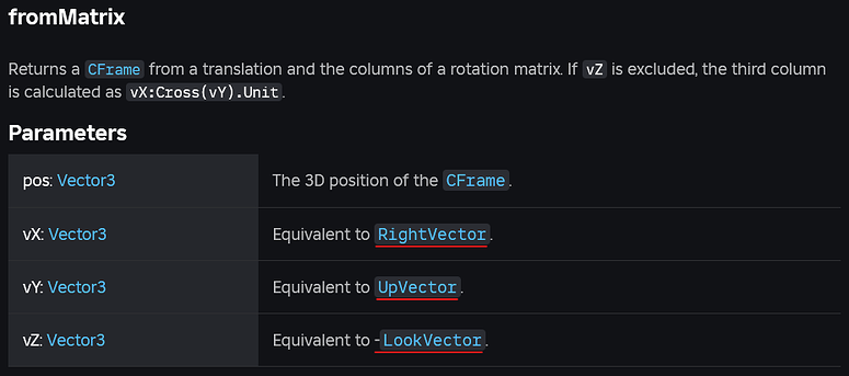 Why does my part changing direction randomly and how would I fix this? - Scripting Support ...